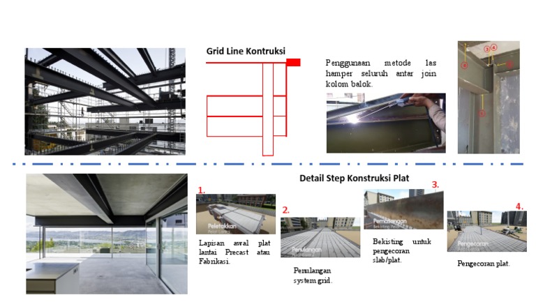 Detail Konstruksi Beam Grid & Slab | PDF