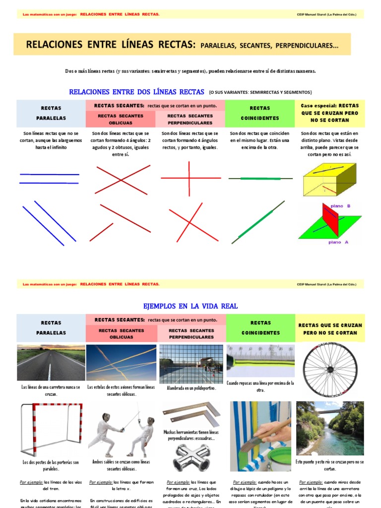 Lineas Paralelas En La Vida Cotidiana