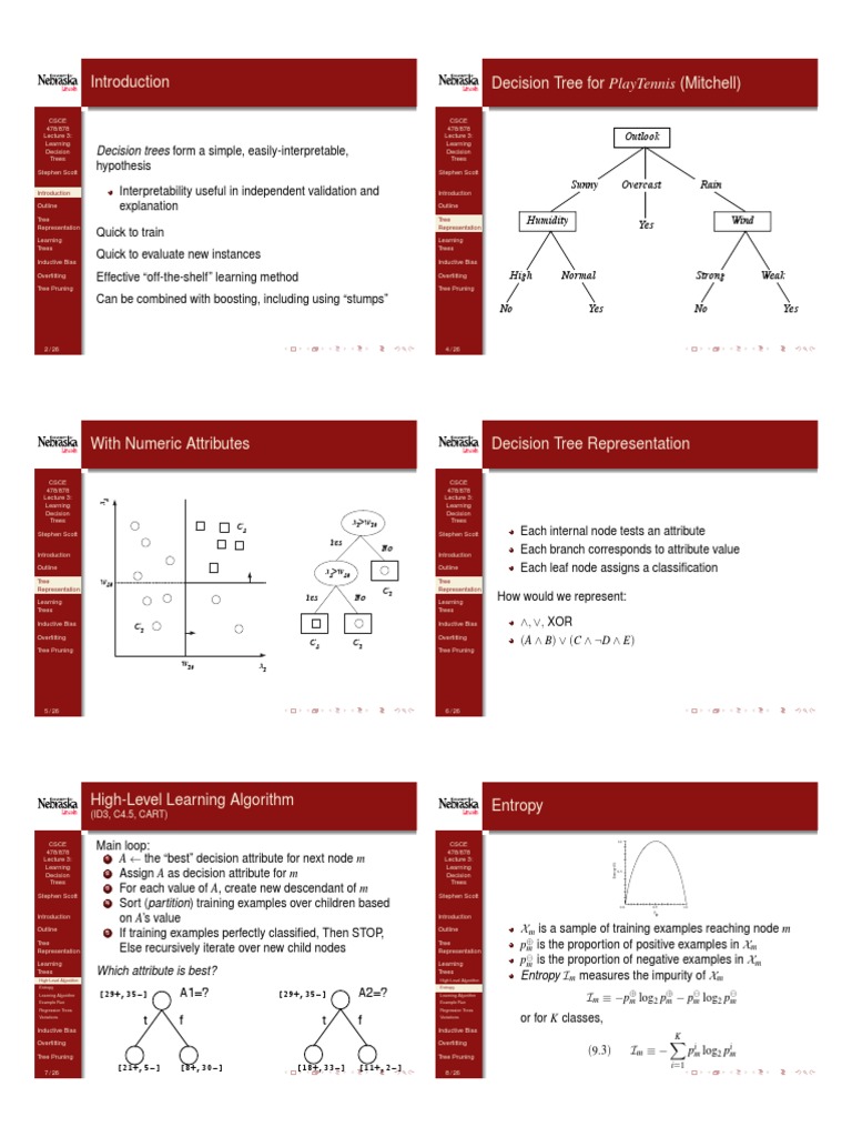 Decision Trees Machine Learning | PDF | Computer Programming | Computational Neuroscience