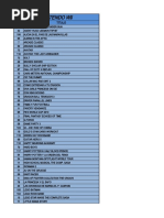 Wii U Title Key Database Overview | PDF | Nintendo | Video Games