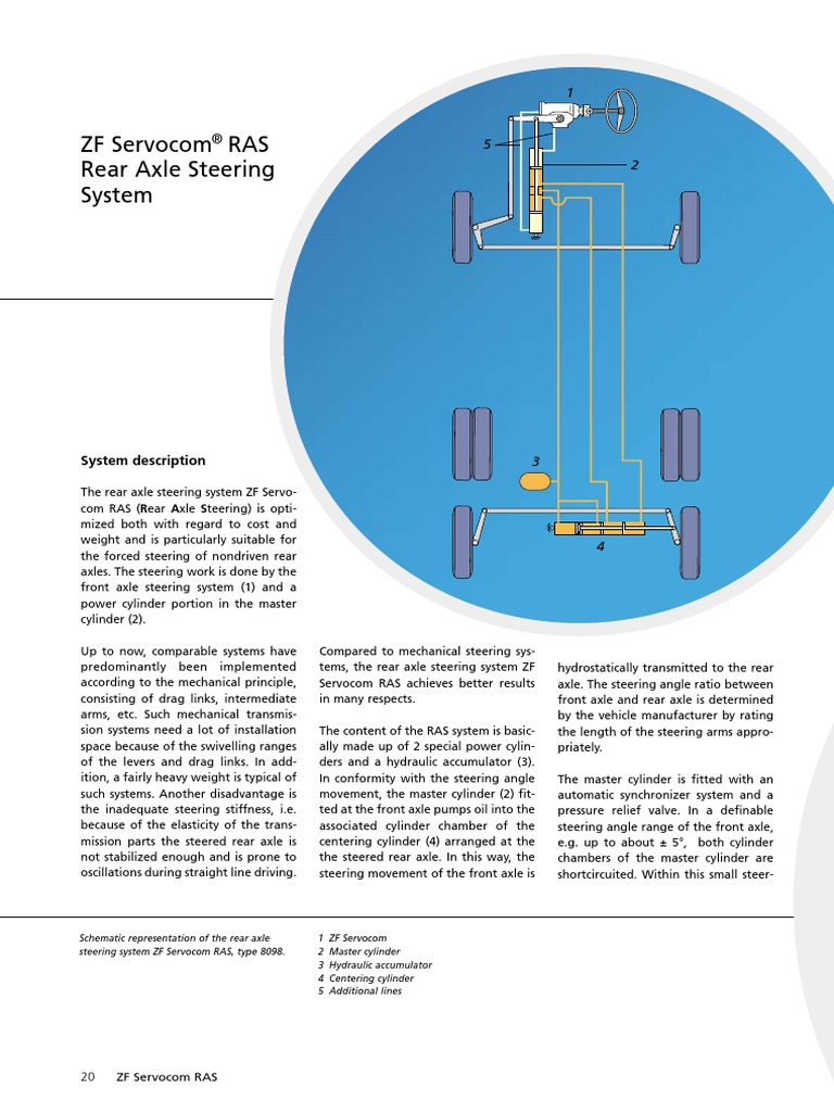ZF ServocomÃ Â® RAS Rear Axle Steering System - ZF Lenksysteme | PDF ...