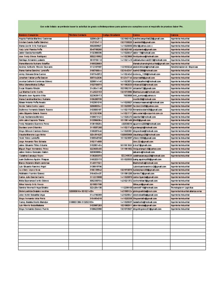 Listado Grado Poligran | PDF | Ingeniería | Ciencia y Tecnología