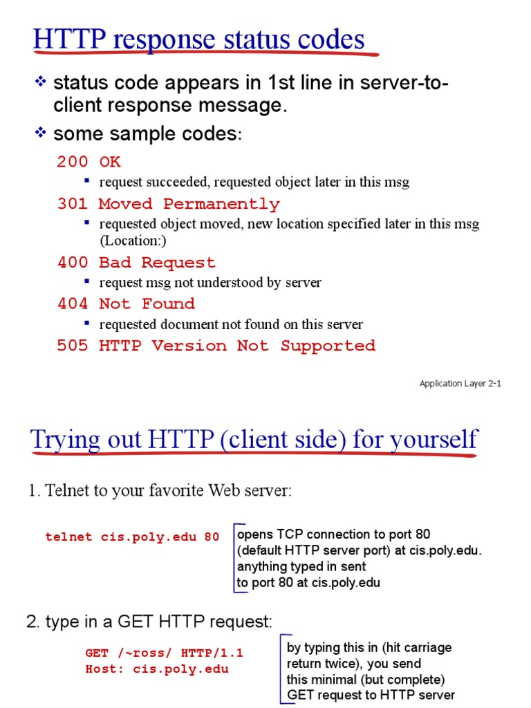 Status Code Appears in 1st Line in Server-To-Client Response Message ...