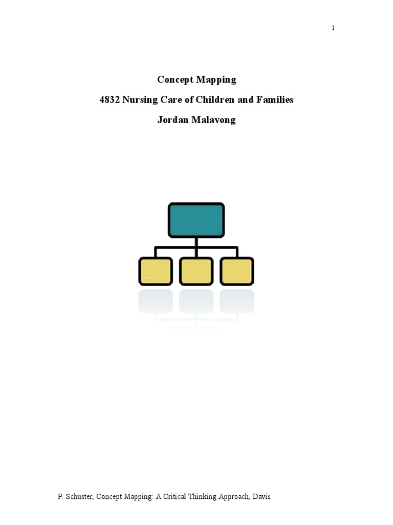 4832 Concept Map 1 | PDF | Dehydration | Diseases And Disorders