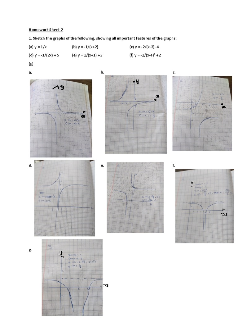 Homework Sheet 2 - Graphing of Rectangular Hyperbolas, Circles, Truncus ...