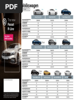 Transportation Damage Codes: Area Codes (1St and 2Nd Digits) | PDF ...