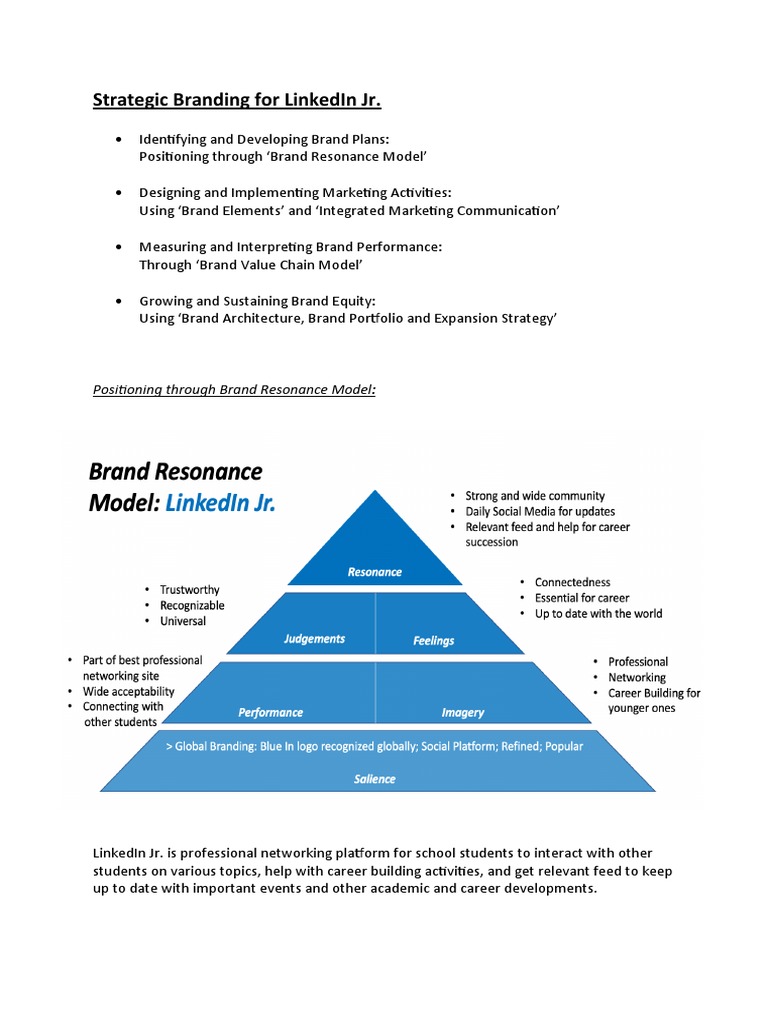 LinkedIn Jr. Branding Strategy Guide | PDF | Brand | Linked In