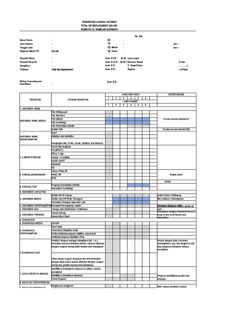 Clinical Pathway Ttal Hip Replacement | PDF