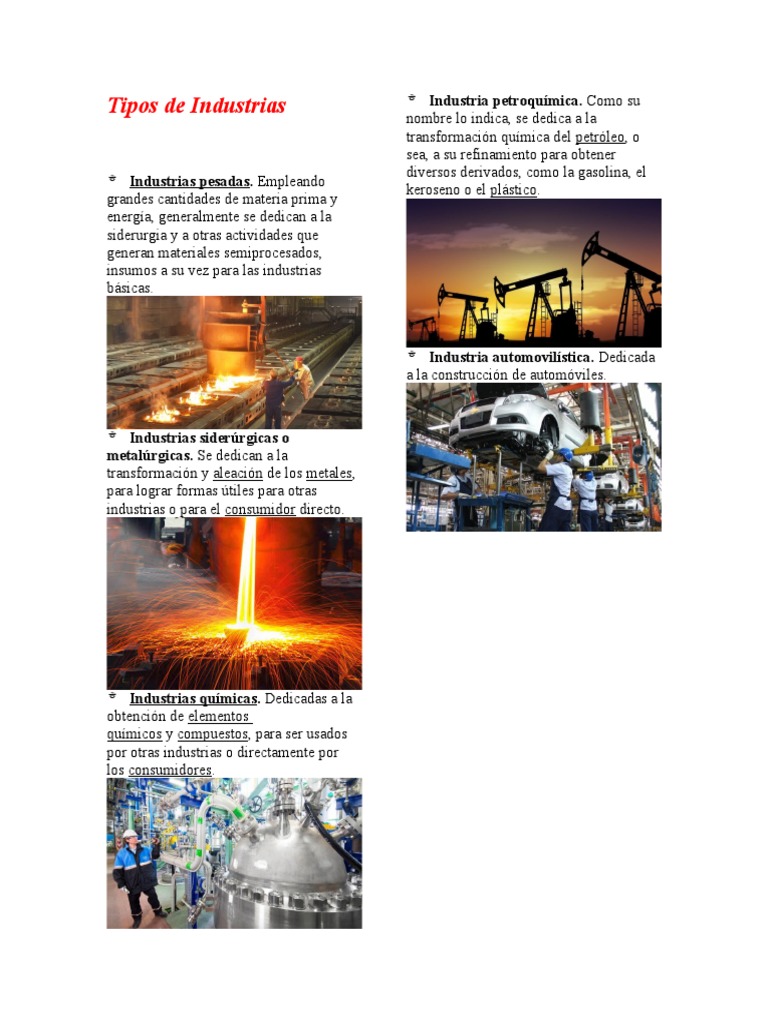 Tipos de Industrias | PDF