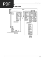 Hotpoint Brochure | PDF | Washing Machine | Clothes Dryer