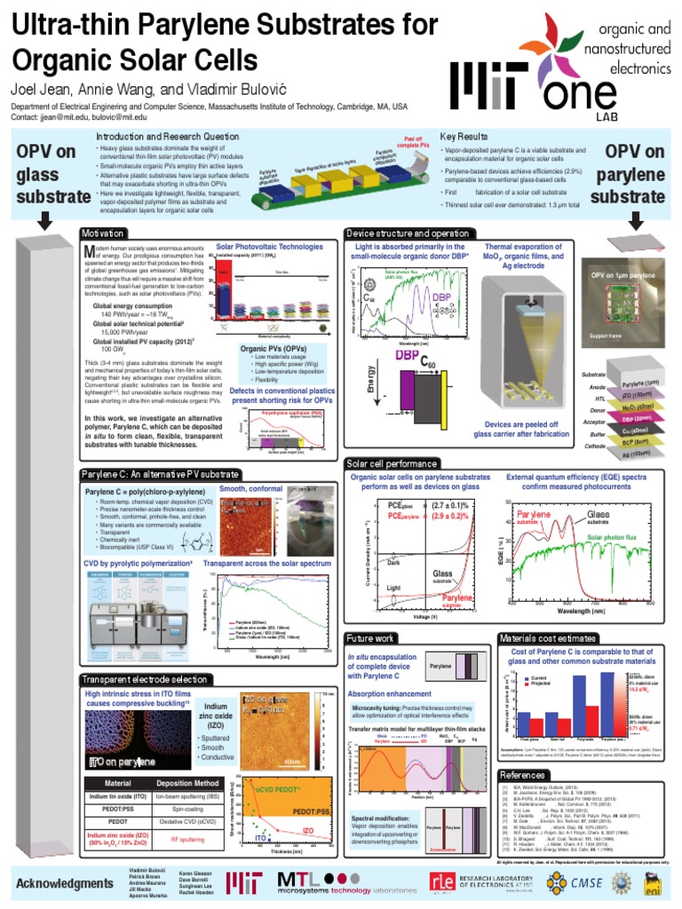Introduction and Research Question Key Results: Motivation Device ...