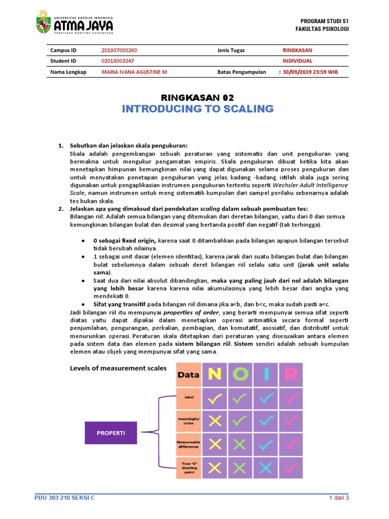 Introduction To Scalling | PDF