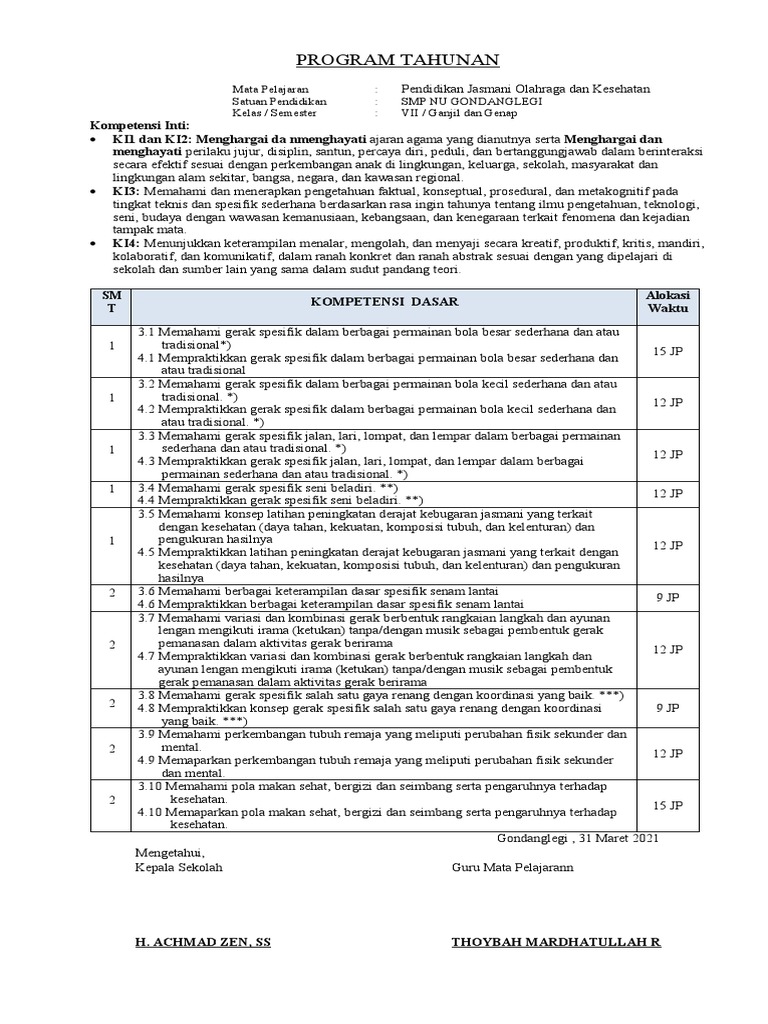 Program Tahunan PJOK Kelas 7 K13 | PDF