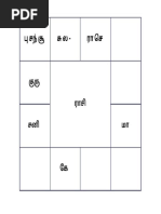 Pancha Patchi Chart | PDF