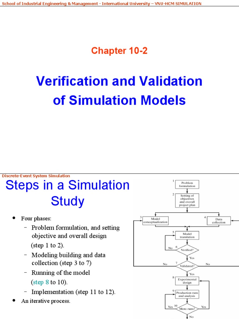 Verification And Validation Of Simulation Models Chapter 10 2 Pdf