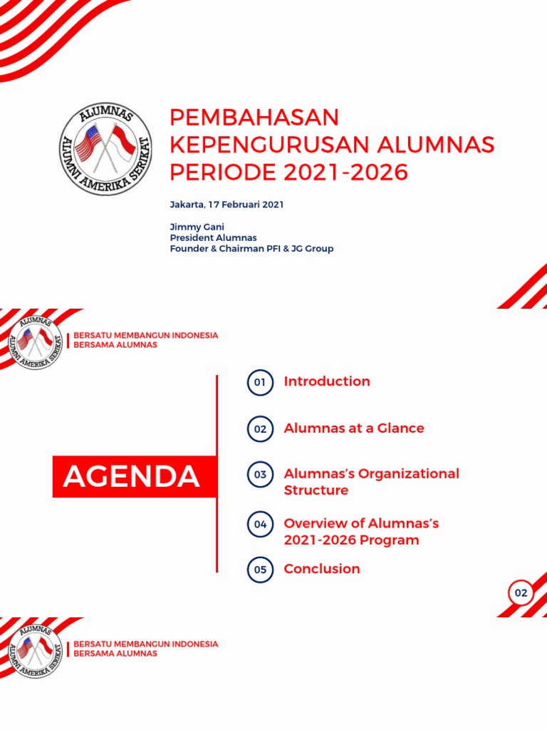 Presentasi Alumnas - Jimmy Gani 17 Feb | PDF | Business
