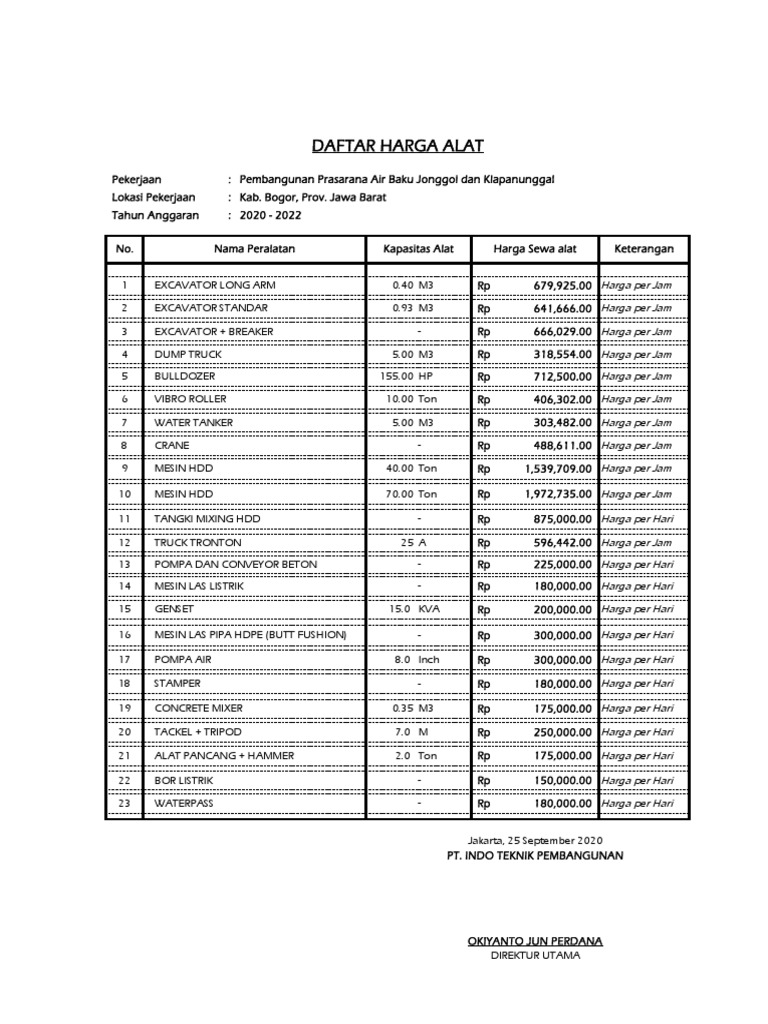 Daftar Harga Sewa Alat Berat 2020-2022 | PDF