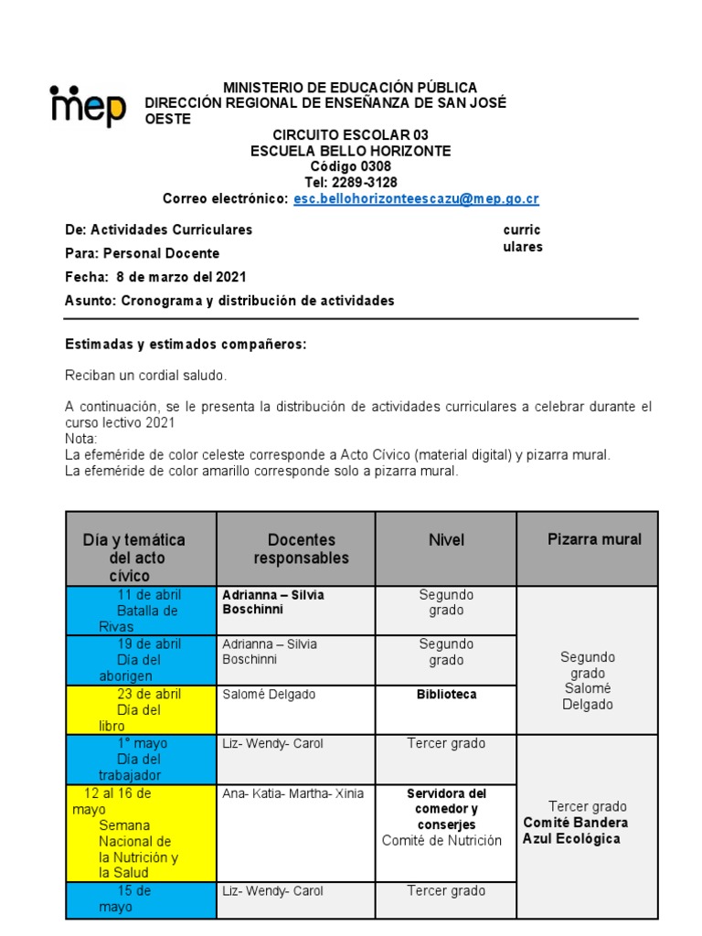 Actividades Curriculares 2021 | PDF | Educación avanzada