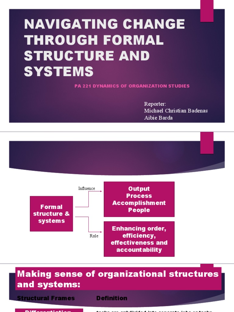 Formal Change Process in Organizations | PDF | Organizational Structure ...