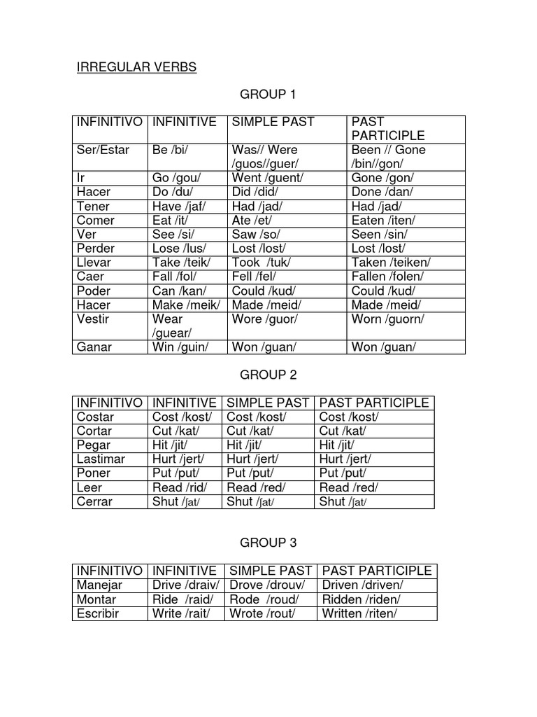 Verbs Irregular | PDF | Semantics | Grammatical Conjugation