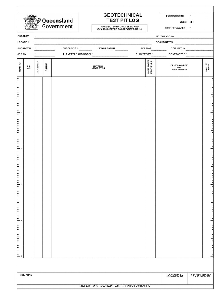 Field Geotech Test Pit Log | PDF | Geotechnical Engineering | Geophysics