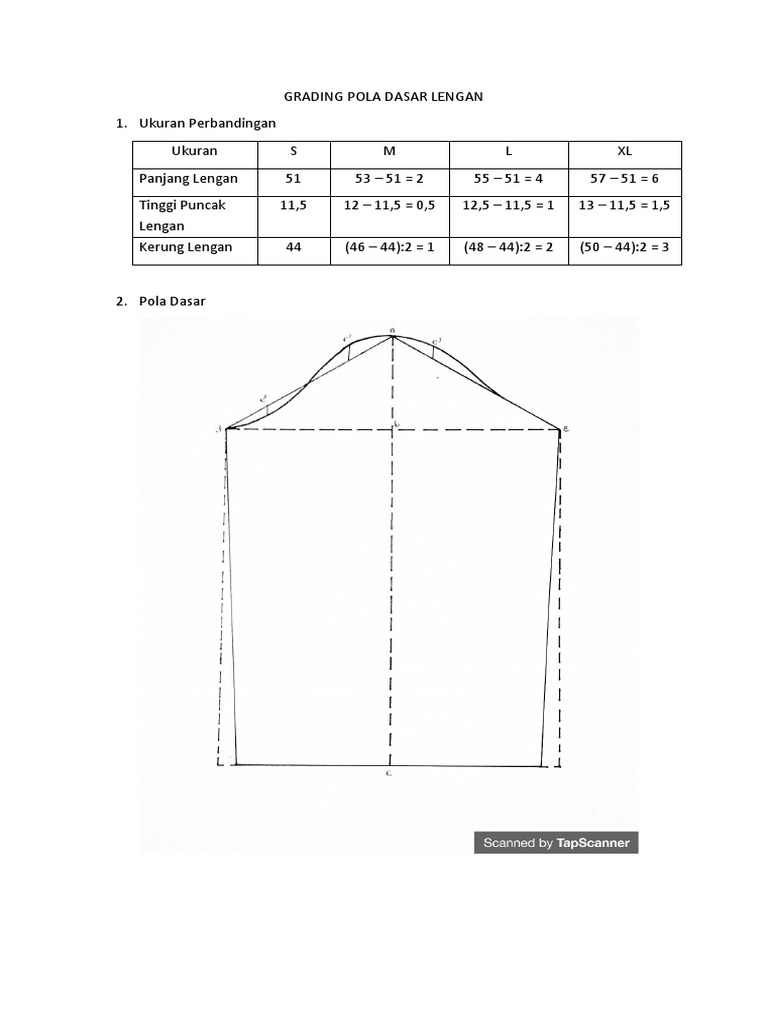 Grading Pola Dasar Lengan | PDF