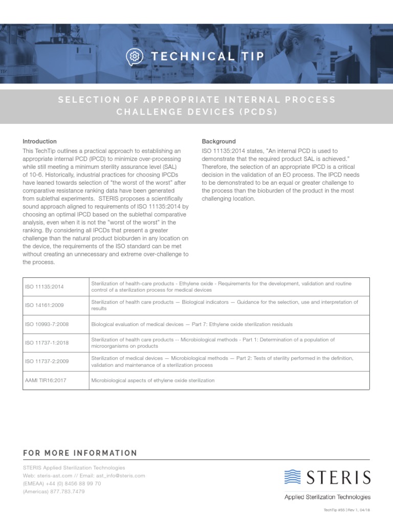 55 Selection of Appropriate Internal Process Challenge Devices PCDs ...