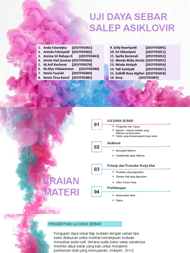 Uji Daya Sebar Asiklovir | PDF