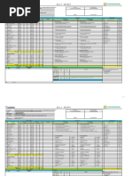 Manpower and Equipment Histogram 2 | PDF | Industrial Equipment | Vehicles