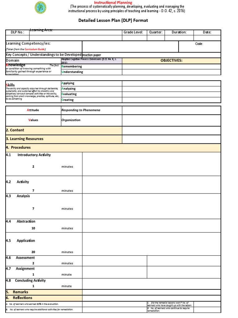 Detailed Lesson Plan (DLP) Format: Learning Competency/ies | PDF | Educational Assessment ...