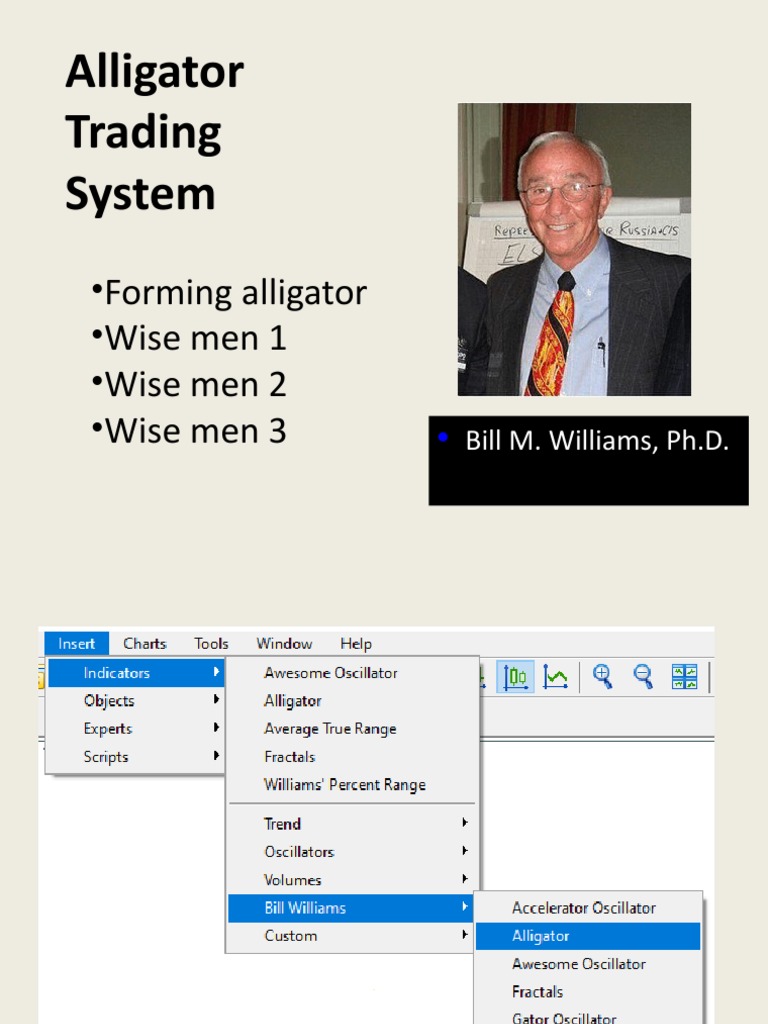 Alligator Trading System | PDF