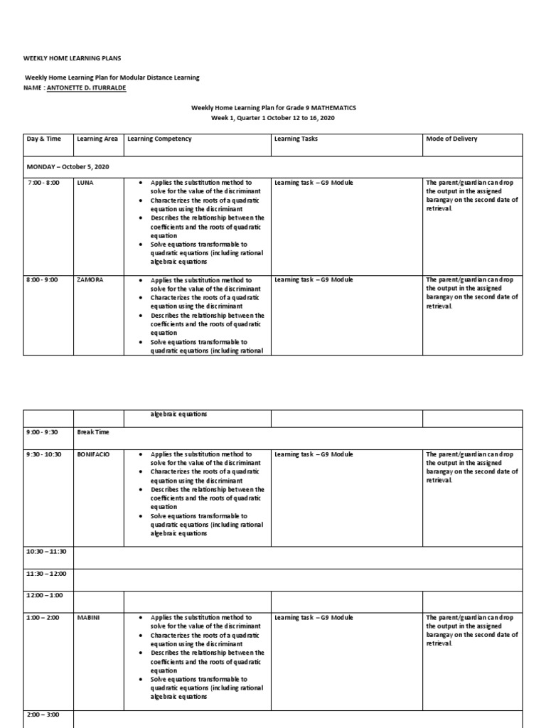 Weekly Home Learning Plan 2nd Week | PDF | Quadratic Equation | Zero Of ...