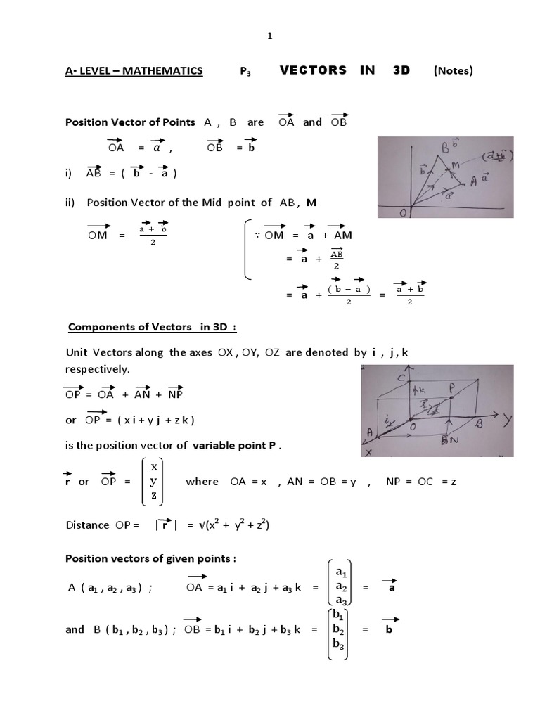 Vectors in 3D: An In-Depth Look at Position Vectors, Lines, Planes, and ...
