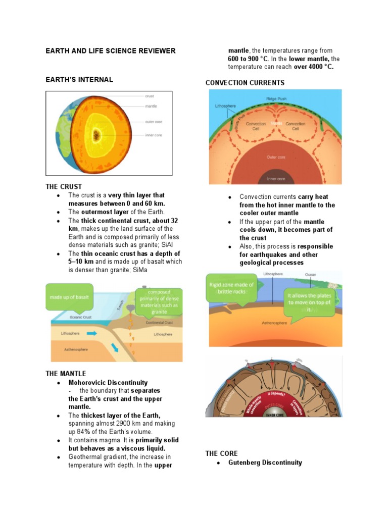 Earth and Life Science Reviewer | PDF | Weathering | Erosion