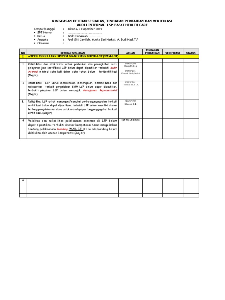 Audit Internal LSP-PASKI: Temuan dan Tindakan | PDF