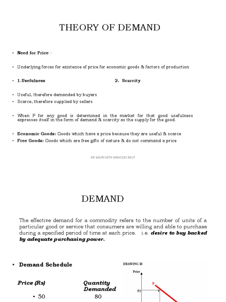 Theory of Demand | PDF | Demand | Price Elasticity Of Demand