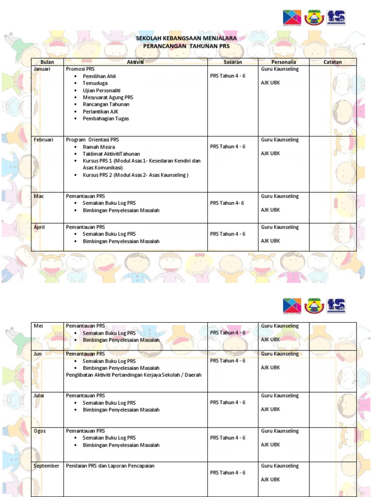 Contoh Perancangan Tahunan PRS | PDF