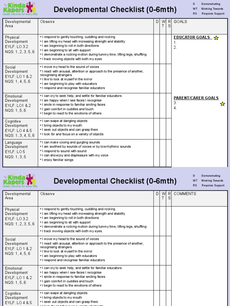 Developmental Checklist 2021 | PDF | Concept | Preschool