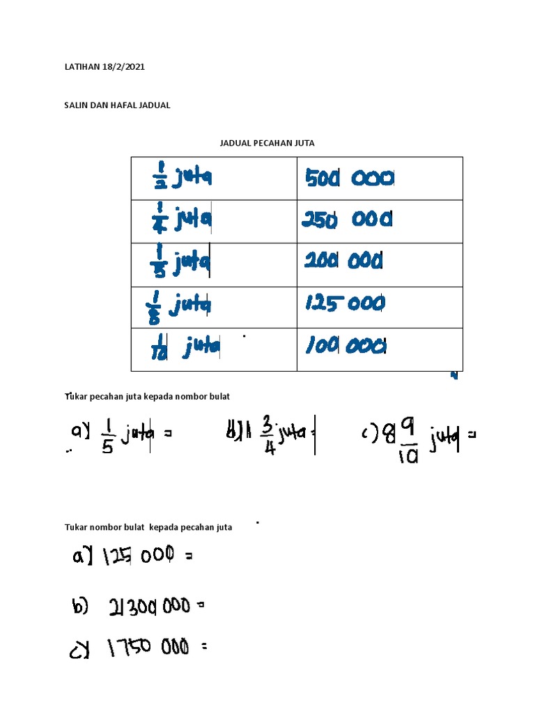 Latihan Pecahan Juta