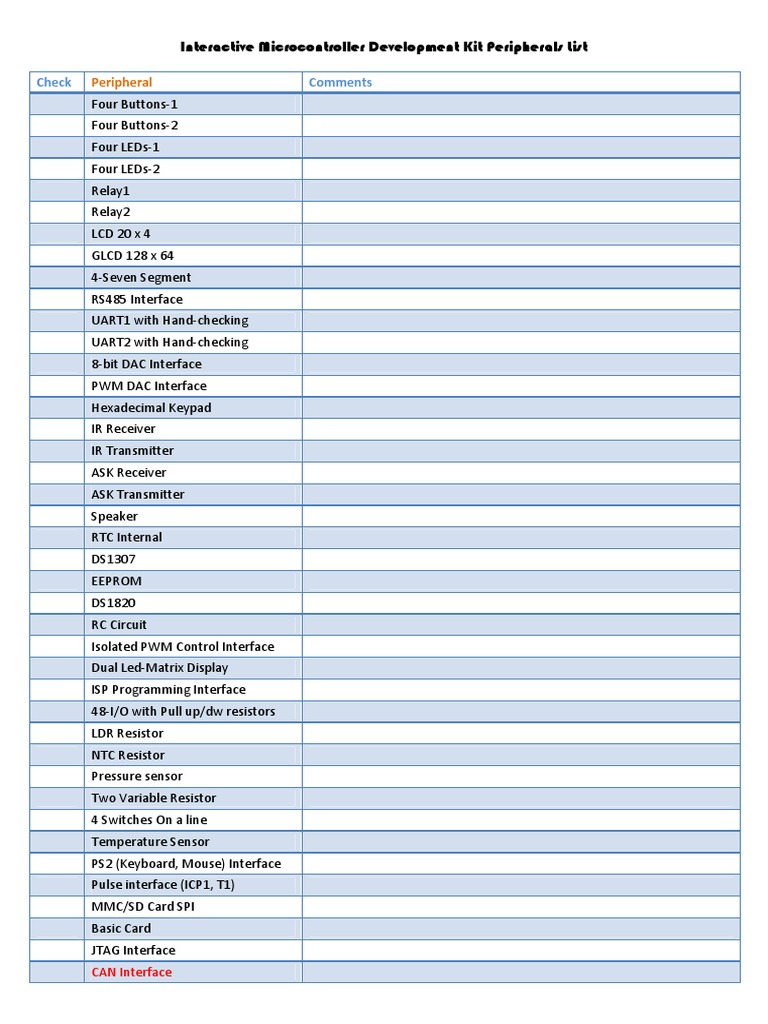 Interactive Microcontroller Development Kit-Peripherals | PDF