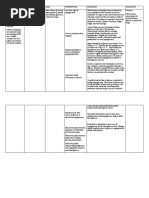 Diabetic Patient Teaching Plan | PDF | Diabetes | Diabetes Management