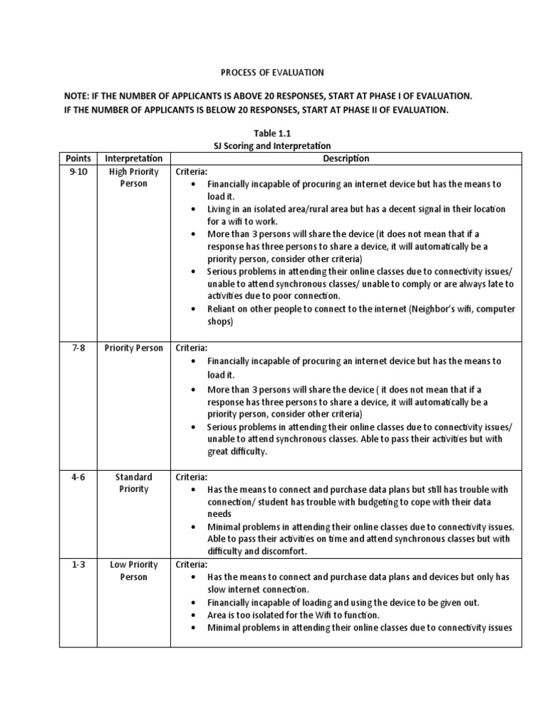 Project Reach | PDF | Wi Fi | Spreadsheet