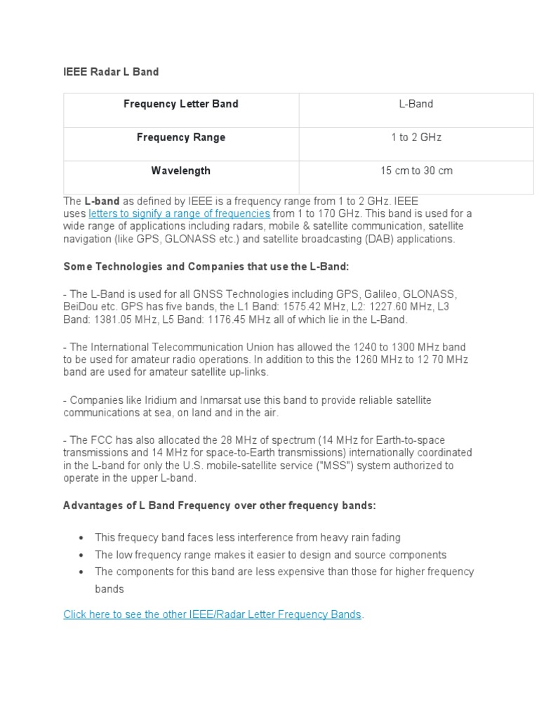 Frequency Letter Band Frequency Range Wavelength: IEEE Radar L Band | PDF