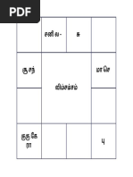 Pancha Patchi Chart | PDF