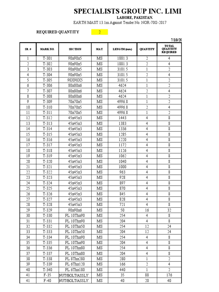 Jspdi Stubs Boq For Di Khan Project | PDF | Technology & Engineering