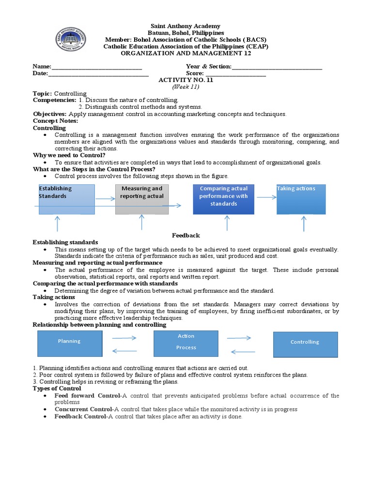 (Week 11) : Taking Actions Comparing Actual Performance With Standards ...