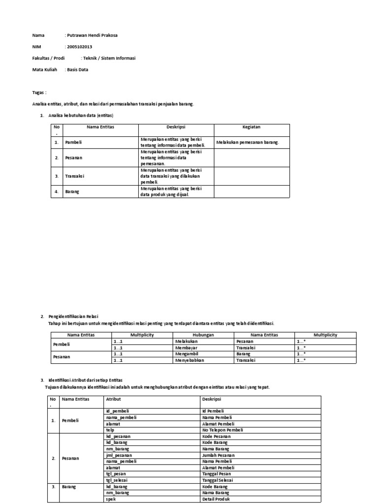 Basis Data Tugas 2 Analisis - Putrawan Hendi Prakosa | PDF