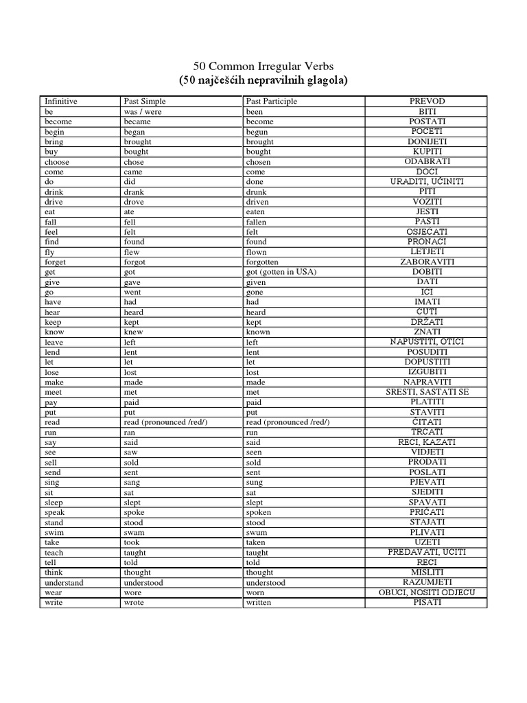 50 Common Irregular Verbs List | PDF | Grammar | Syntax