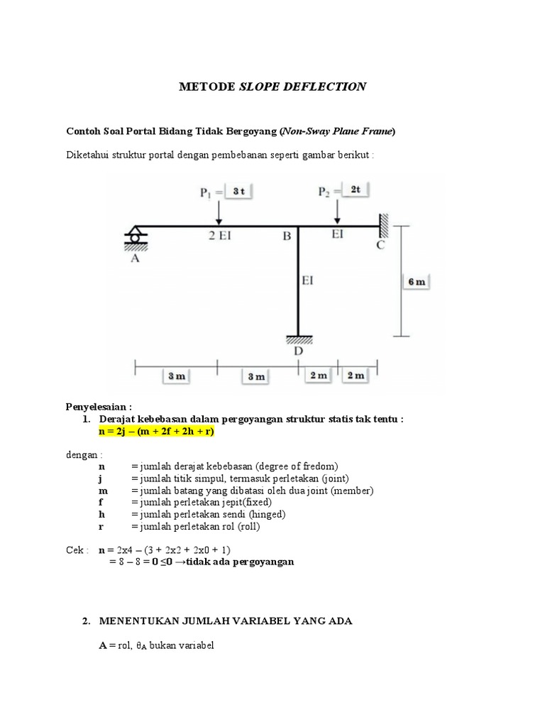 Metode Slope Deflection: Contoh Soal Portal Bidang Tidak Bergoyang (Non ...