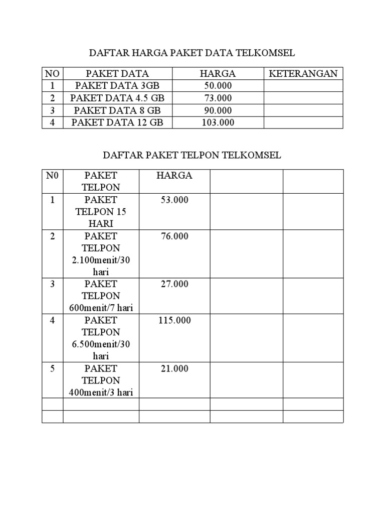 Daftar Harga Paket Data Telkomsel | PDF
